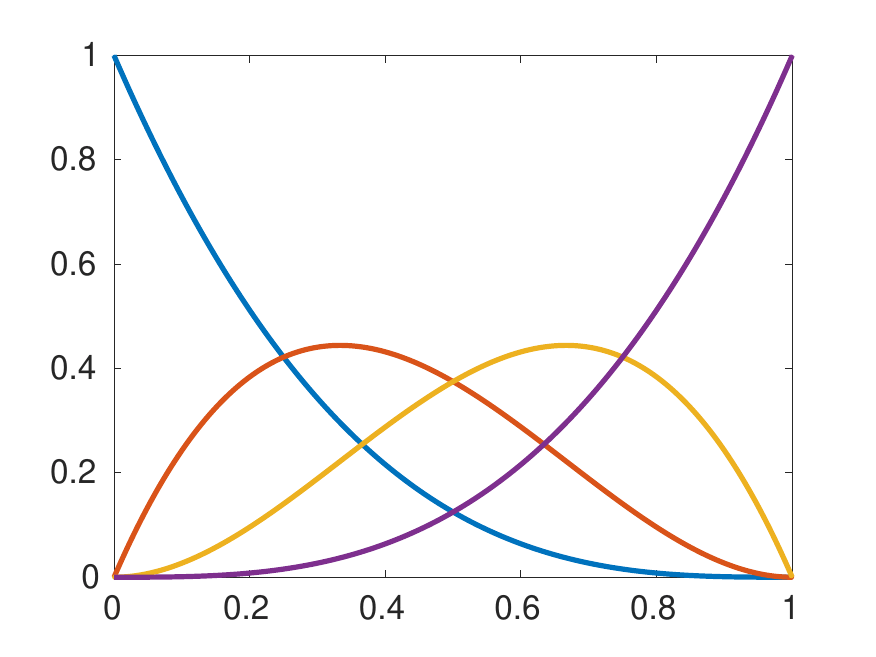 Publications | Krunal Raval